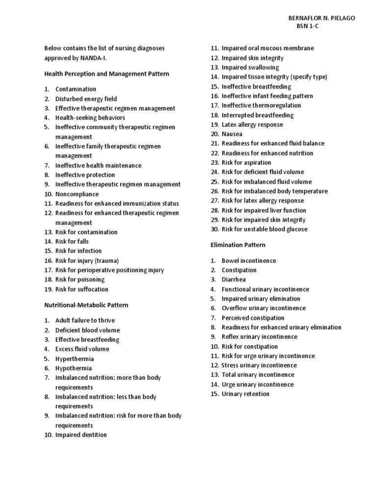 Health Perception and Management Pattern | PDF | Wellness