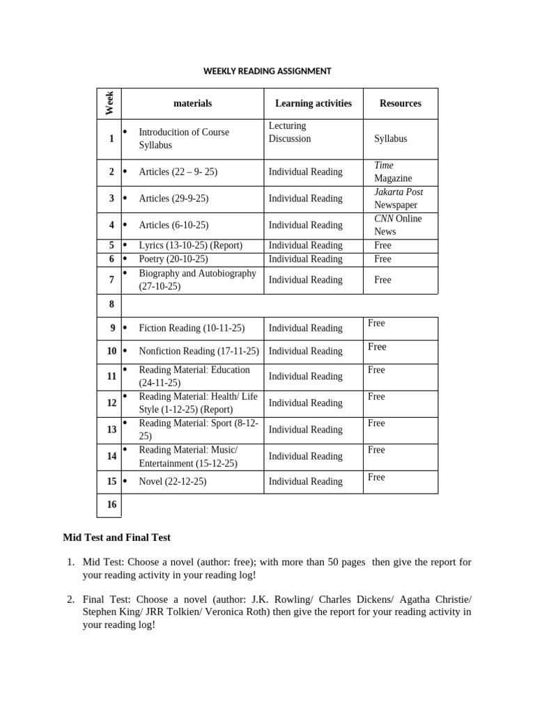 Extensive Reading Assignment | PDF | Writing | Books