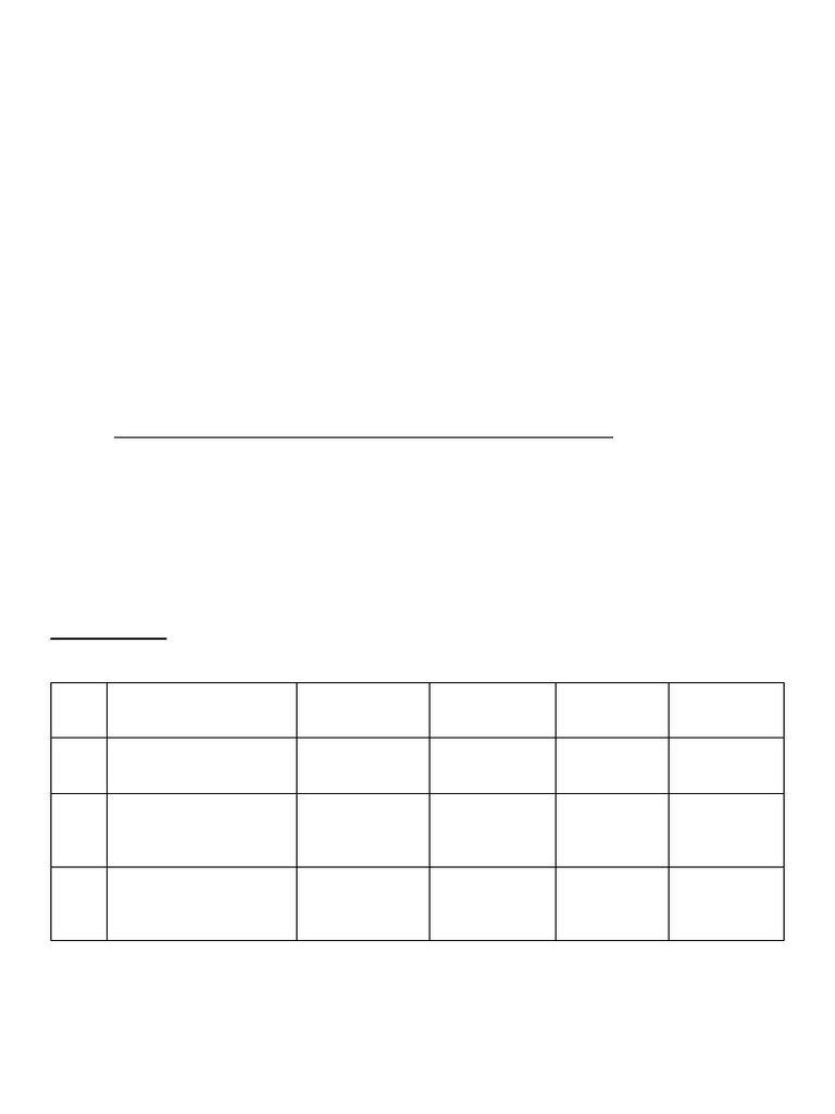 FSSAI Sample Testing Submission Form | PDF