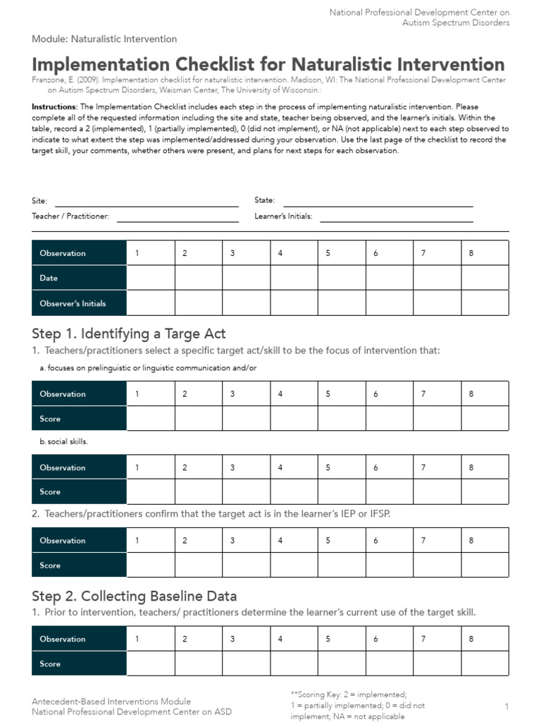 interventionchecklist-20240301 | PDF | Autism | Learning