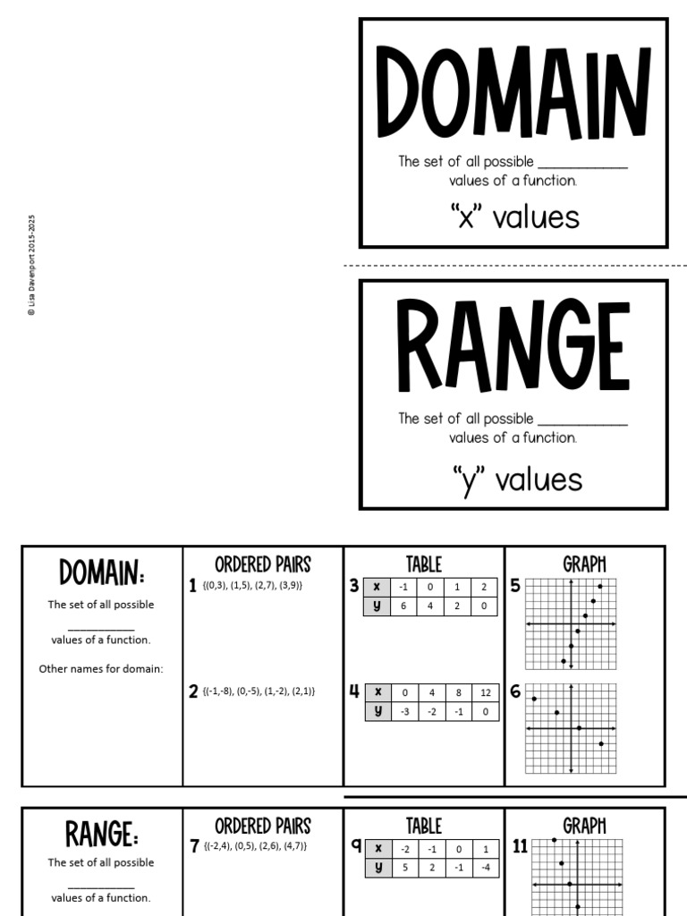 Domain and Range of Discrete Functions (Alg 1 Foldable) | PDF ...