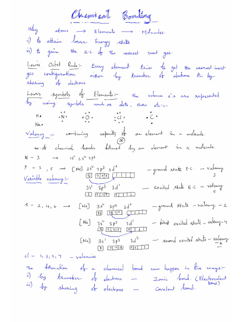 Chemical Bonding Notes | PDF