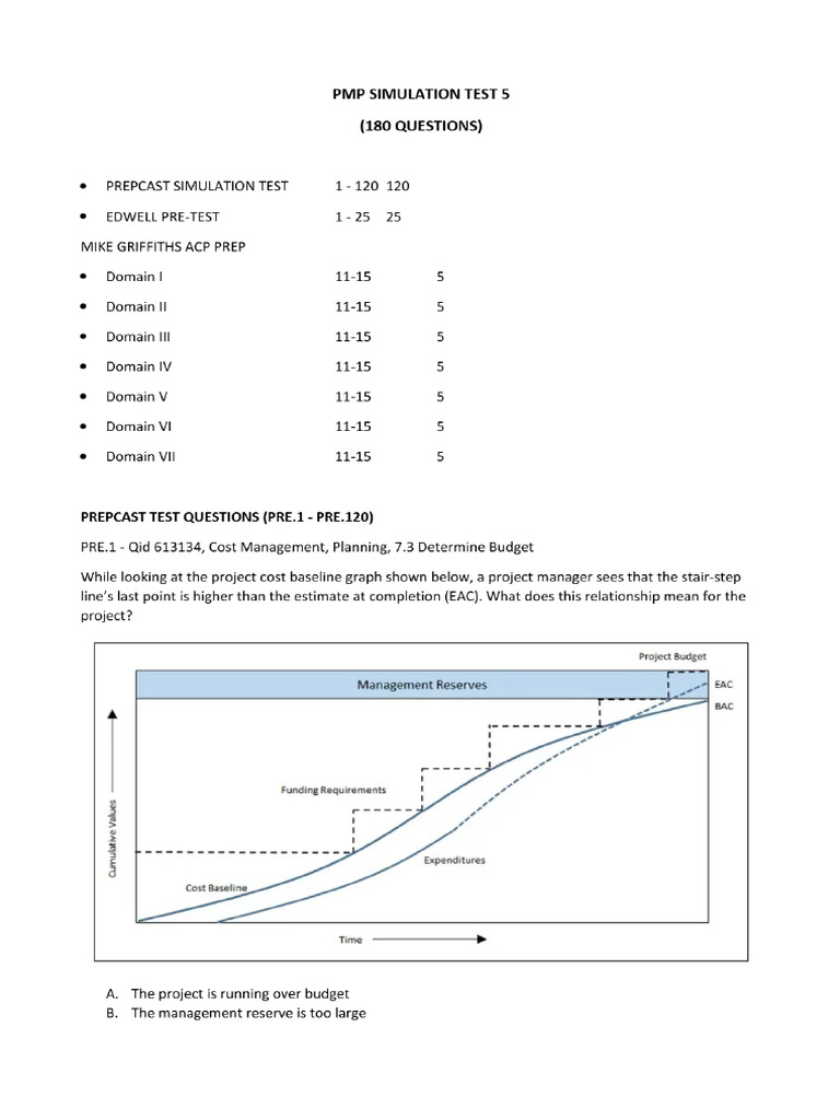 PMP Simulation Test 5 | PDF