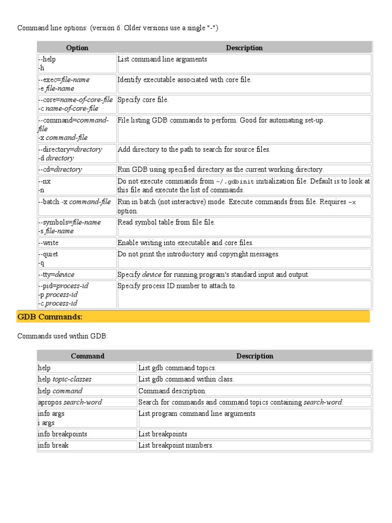 Option Description: GDB Commands | PDF | Control Flow | Subroutine