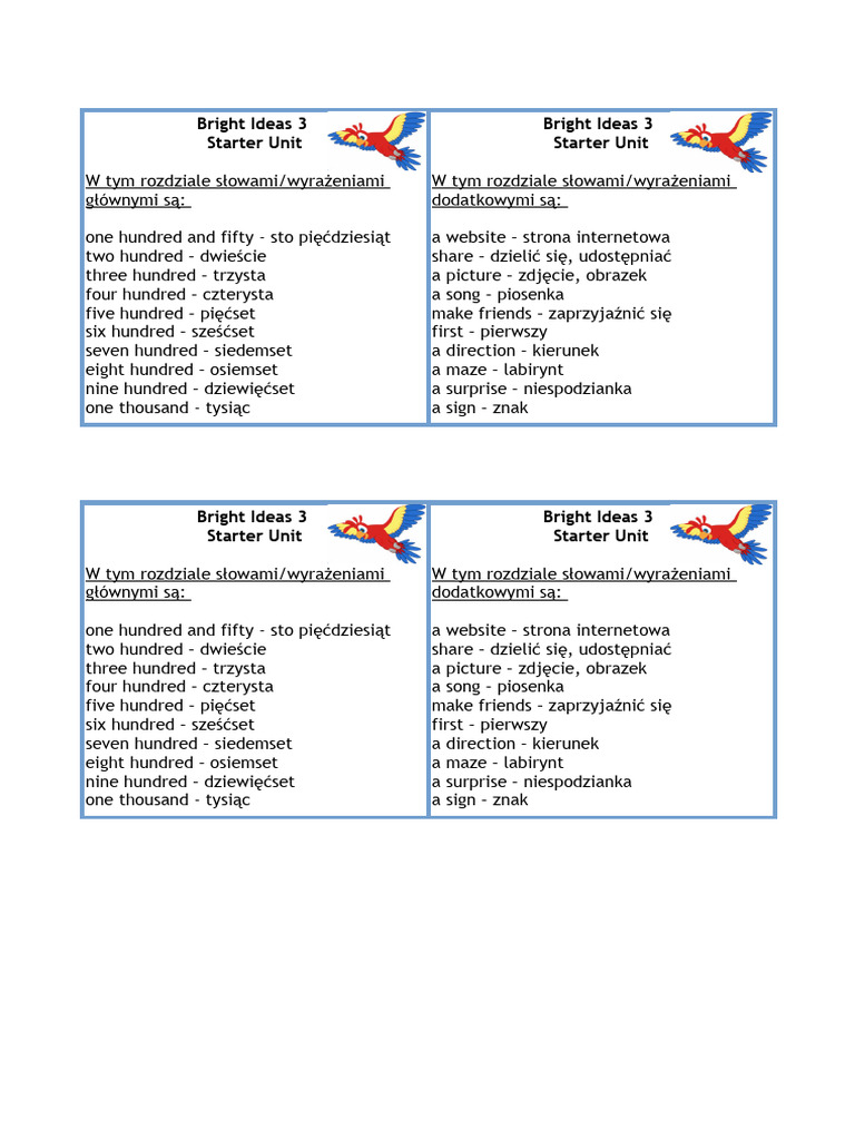 BI 3 Vocabulary Sets | PDF
