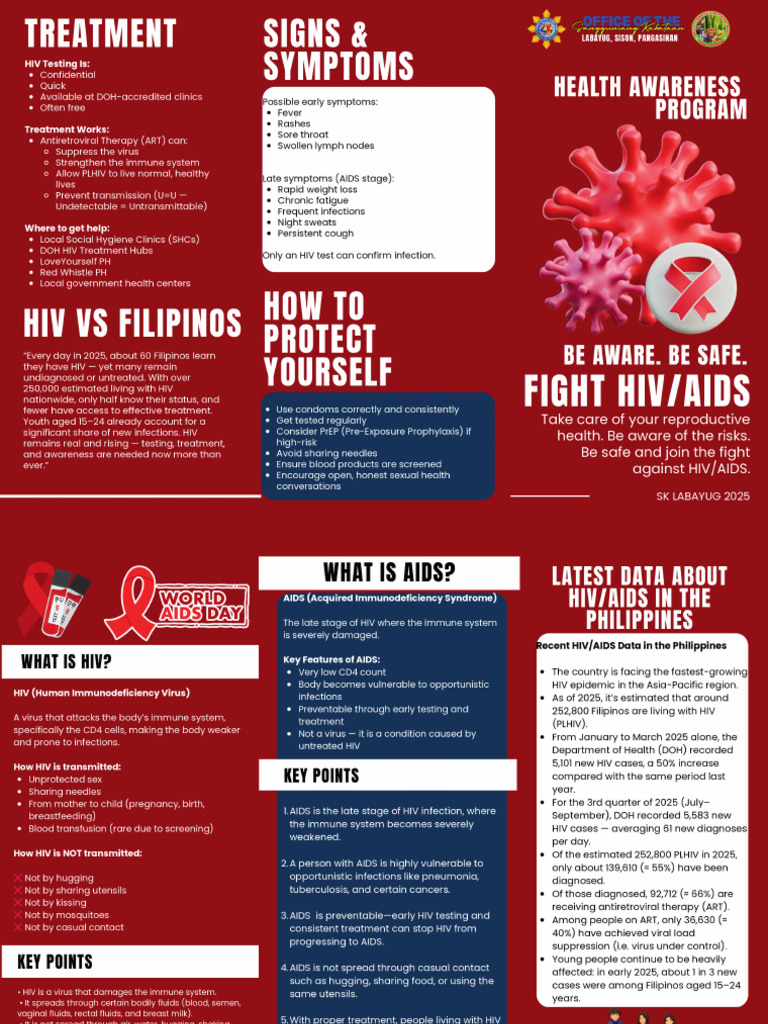 Hiv Infographic | PDF