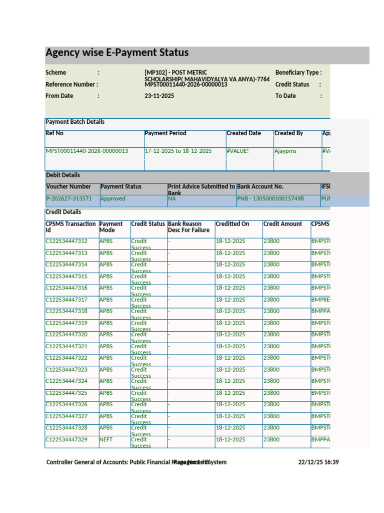 E-Payment Status for Post Metric Scholarships | PDF | Financial ...