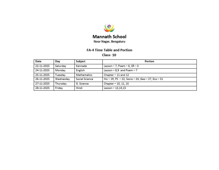 Class 10 FA-4 Time Table & Portions | PDF