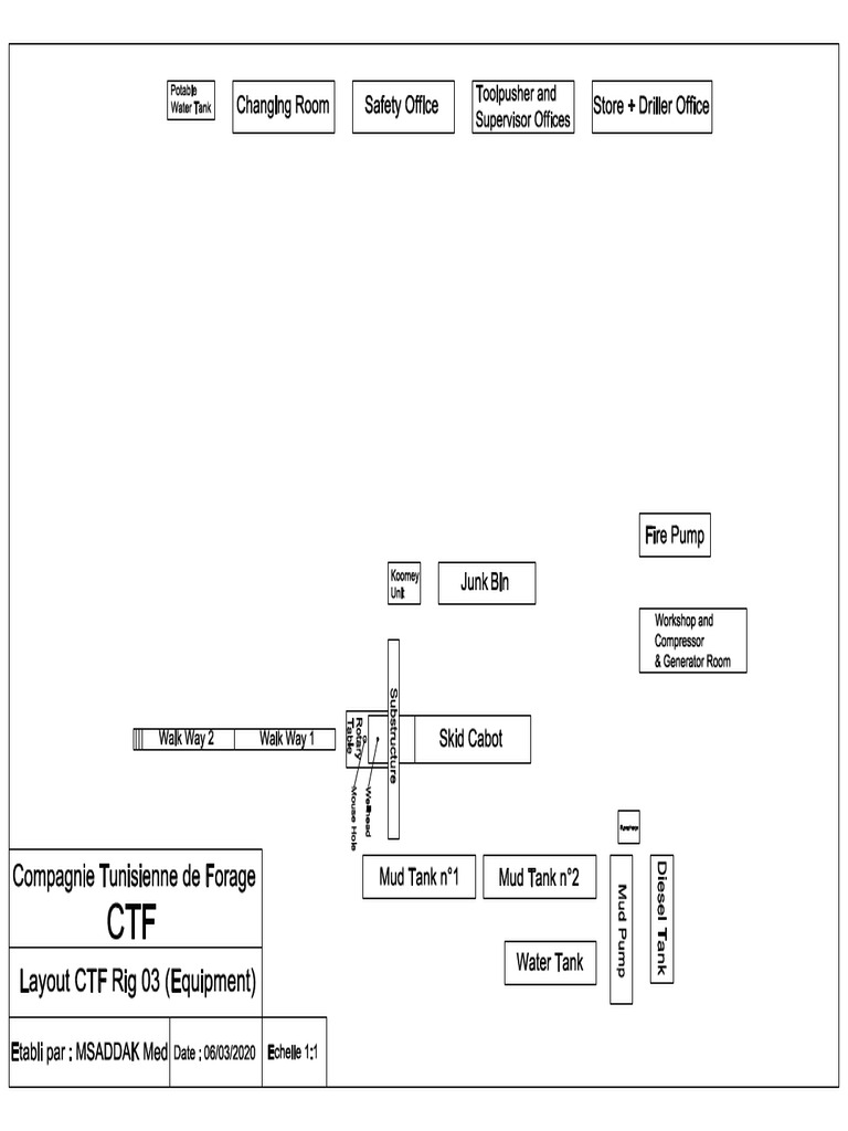 Lay Out Rig 03 Equipment | PDF