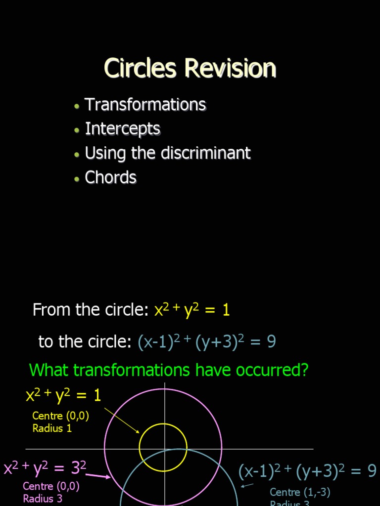 Circles Revision: Transformations Intercepts Using The Discriminant ...