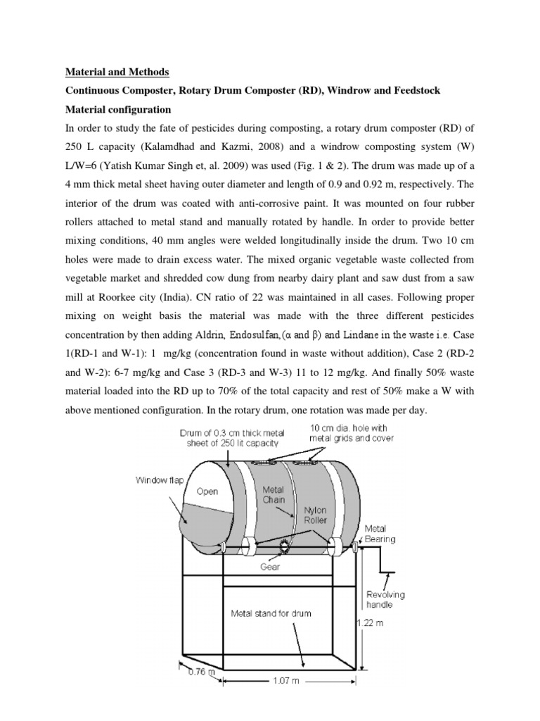Material and Methods Continuous Composter, Rotary Drum Composter (RD ...