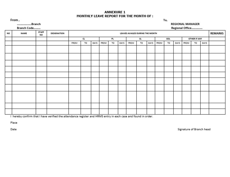 Monthly Leave Report Template | PDF
