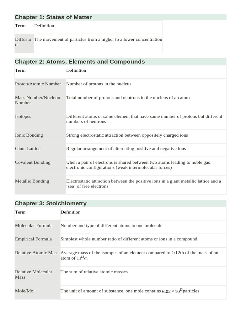New Microsoft Word Document | PDF