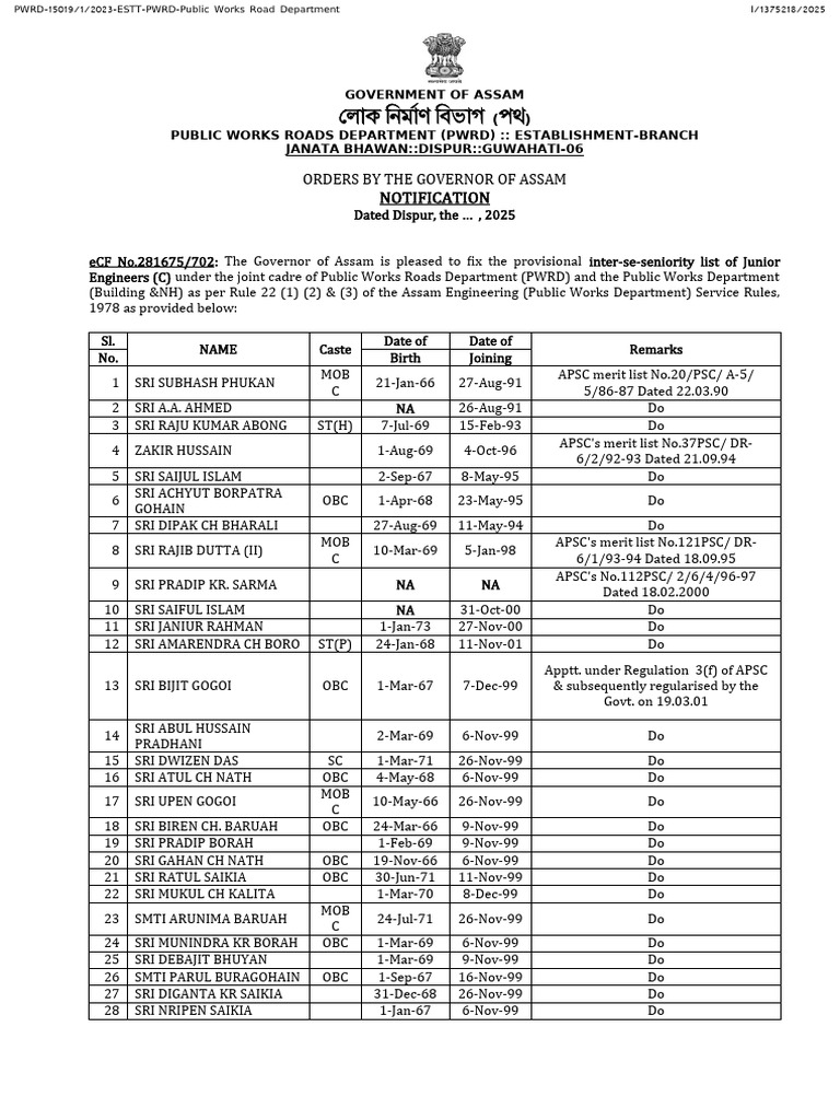 281675_702_Provisional Inter-se-seniority list_JE(C)-1 | PDF