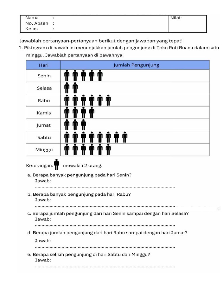 LKPD Piktogram | PDF
