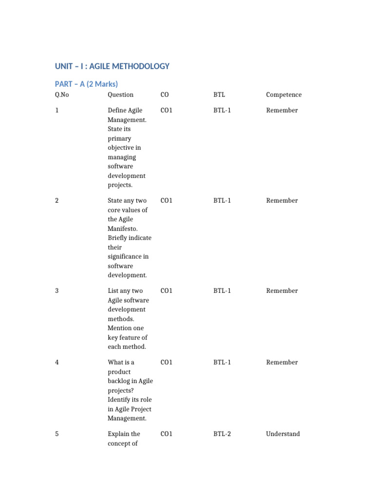 UNIT I Agile Methodology Table Question Bank | PDF | Agile Software ...