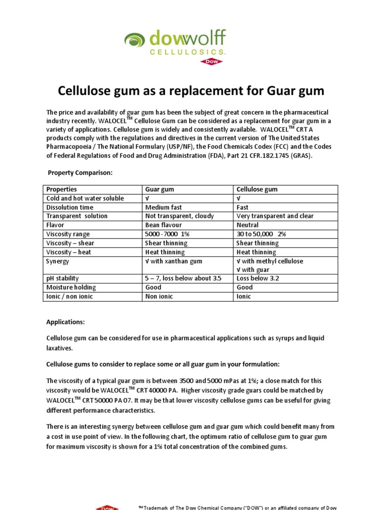 WALOCEL Cellulose Gum As A Replacement For Guar Gum | PDF | Dow ...