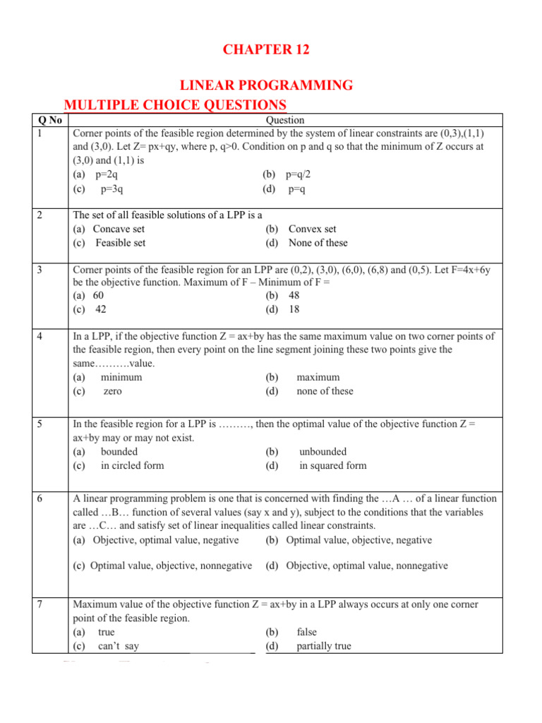Linear Programming CBQ | PDF | Mathematical Optimization | Linear ...