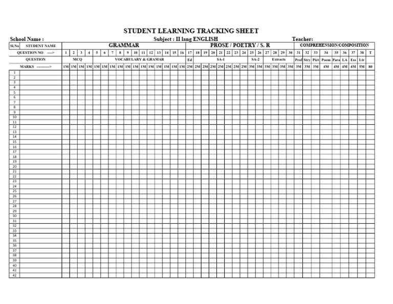 English Student Tracking Sheet | PDF