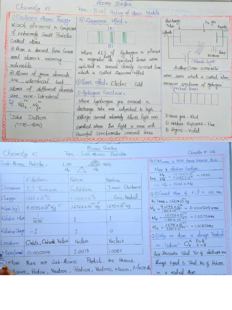 Chemistry: 02 Atomic Structure Notes | PDF
