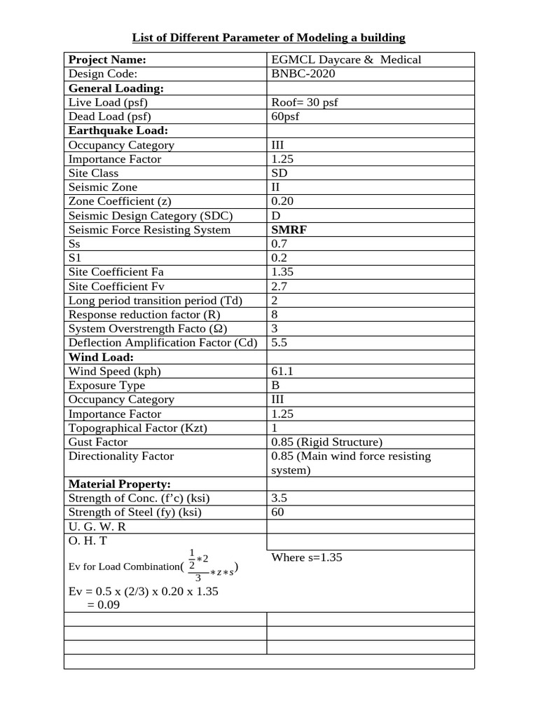 List of Different Parameter of Designing a Building | PDF