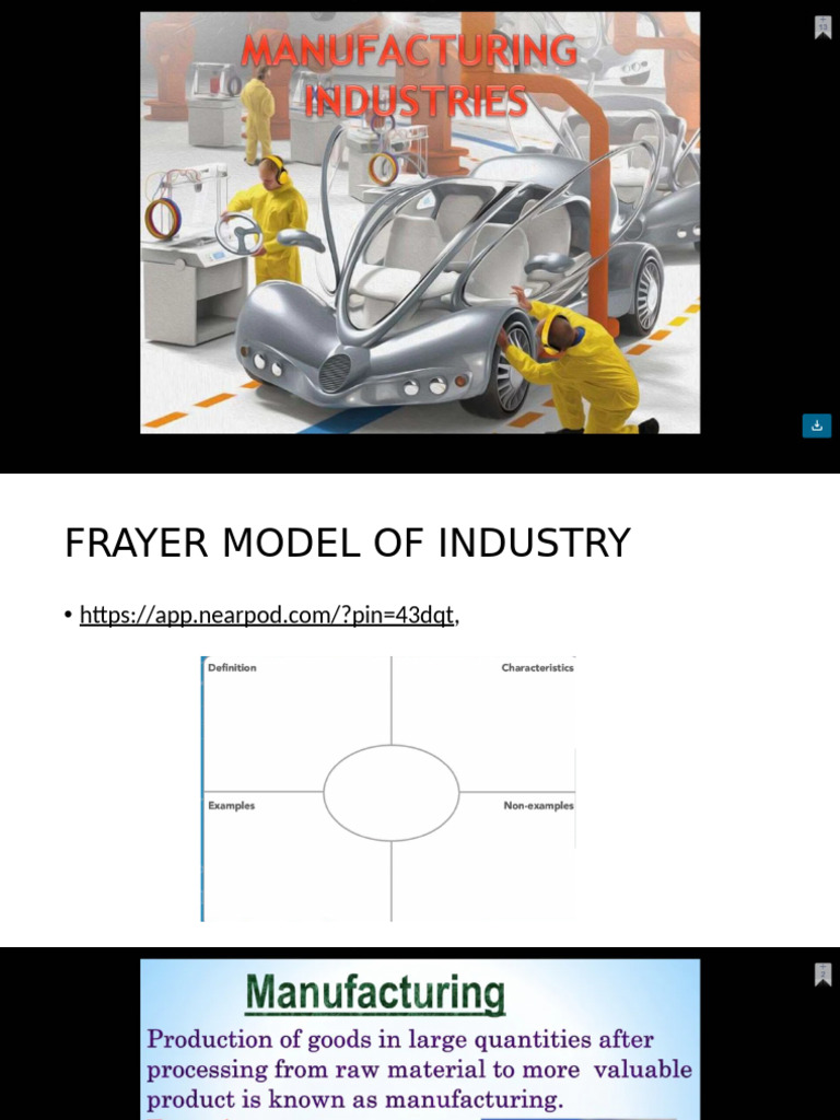 Manufacturing Industries | PDF