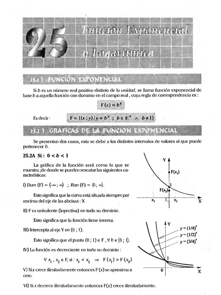 25. Función Exponencial y Logarítmica. libro de ALGEBRA de RACSO nivel ...