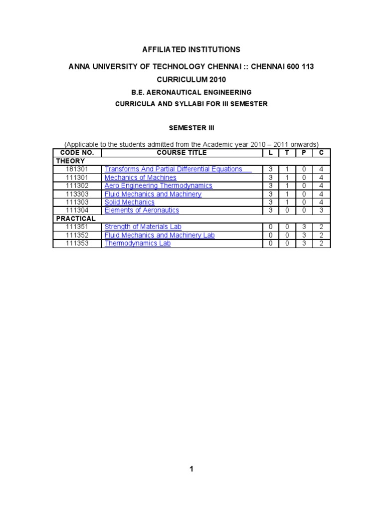 Affiliated Institutions Anna University of Technology Chennai:: Chennai ...