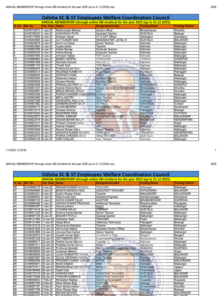 ANNUAL MEMBERSHIP (through online SBI eCollect) for the year 2025 (up ...
