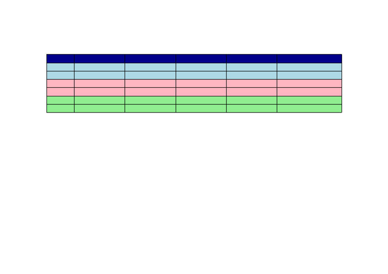 AC Circuit Shortcut Formulas | PDF