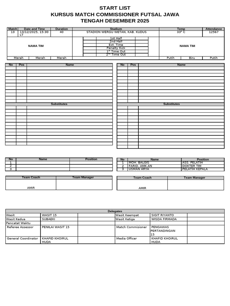 DSP Kursus Match Commissioner Futsal Jawa Tengah Desember 2025 Ps ...