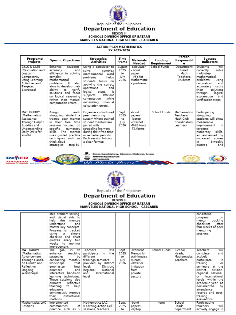 Action Plan for Mathematics SY 2025-2026 | PDF | Mentorship | Teachers