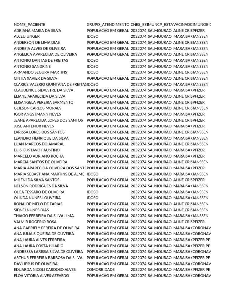 Quinta Feira 31 de Marco de 2022 (1) | PDF