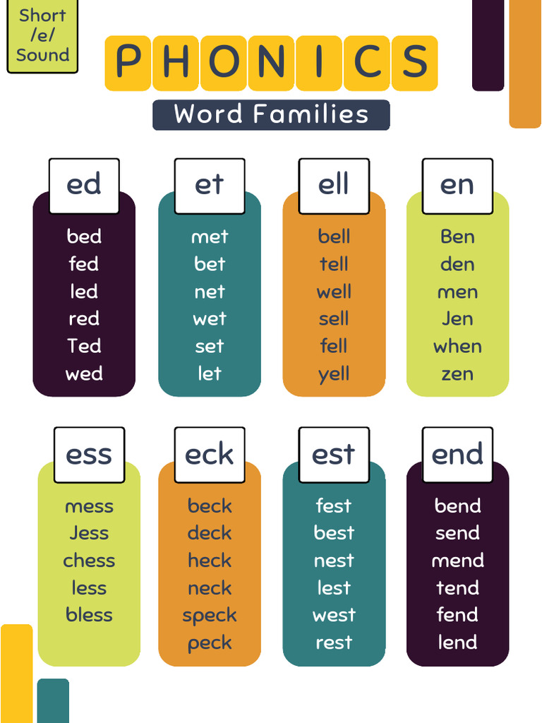 Short /e/ Sound Phonics List | PDF
