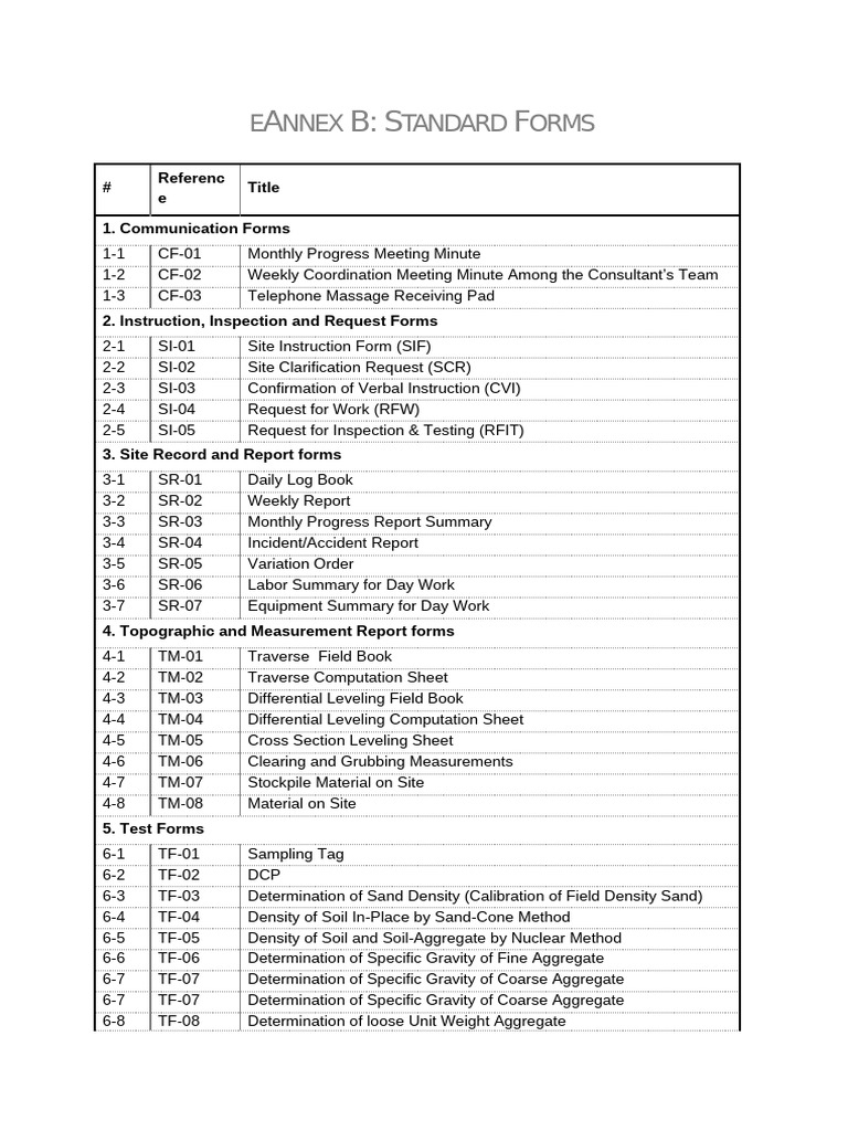 3. Forms | PDF | Density