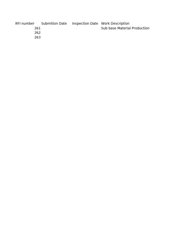 Sub Base Material Production RFI Details | PDF