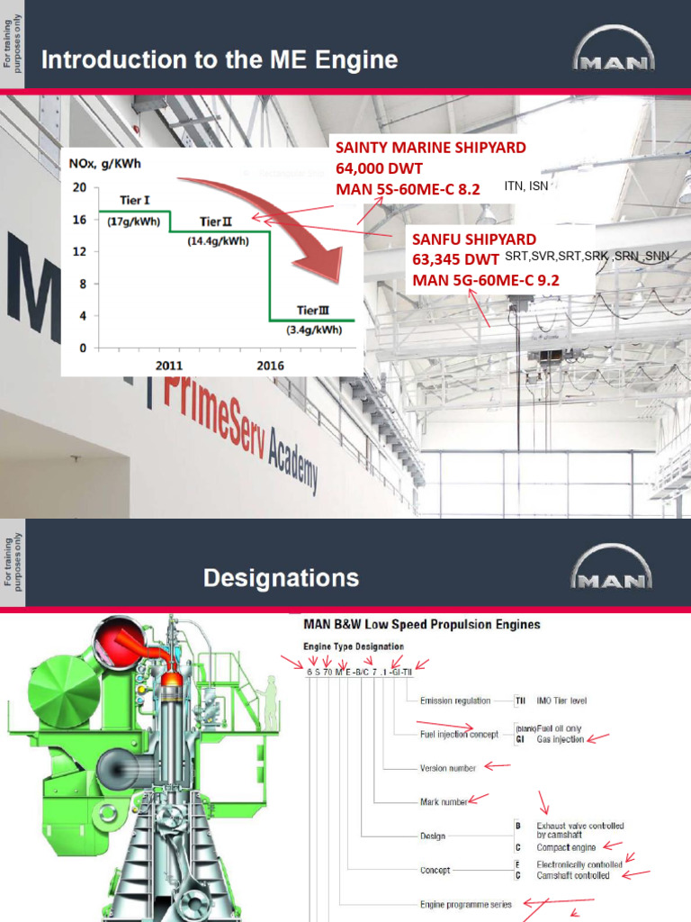 1 - Introduction To The ME Engine | PDF