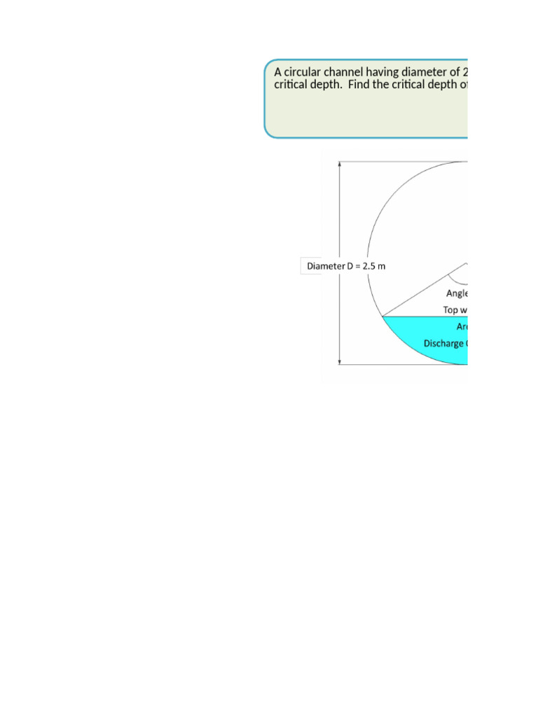 Critical Depth in Circular Channel Flow | PDF | Angle | Elementary Geometry
