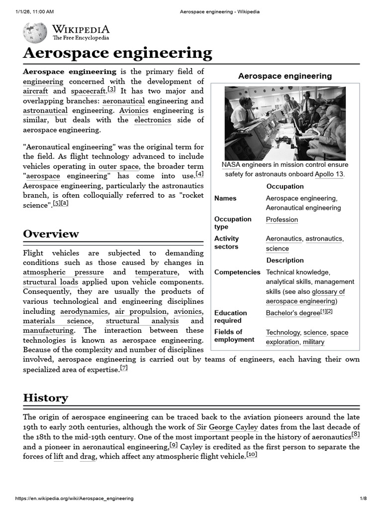 Aerospace Engineering Overview | PDF | Aerospace Engineering | Aerospace