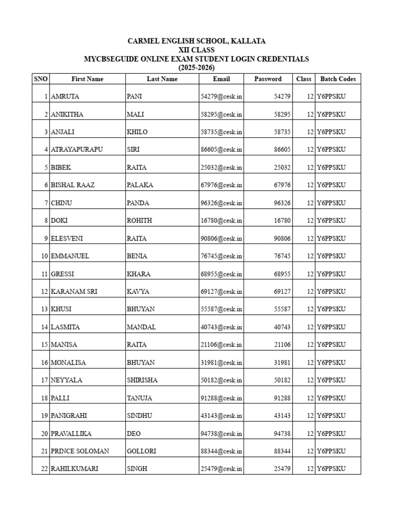 Xii Class MCQ Online Exam Login Credentials (2025-26) | PDF