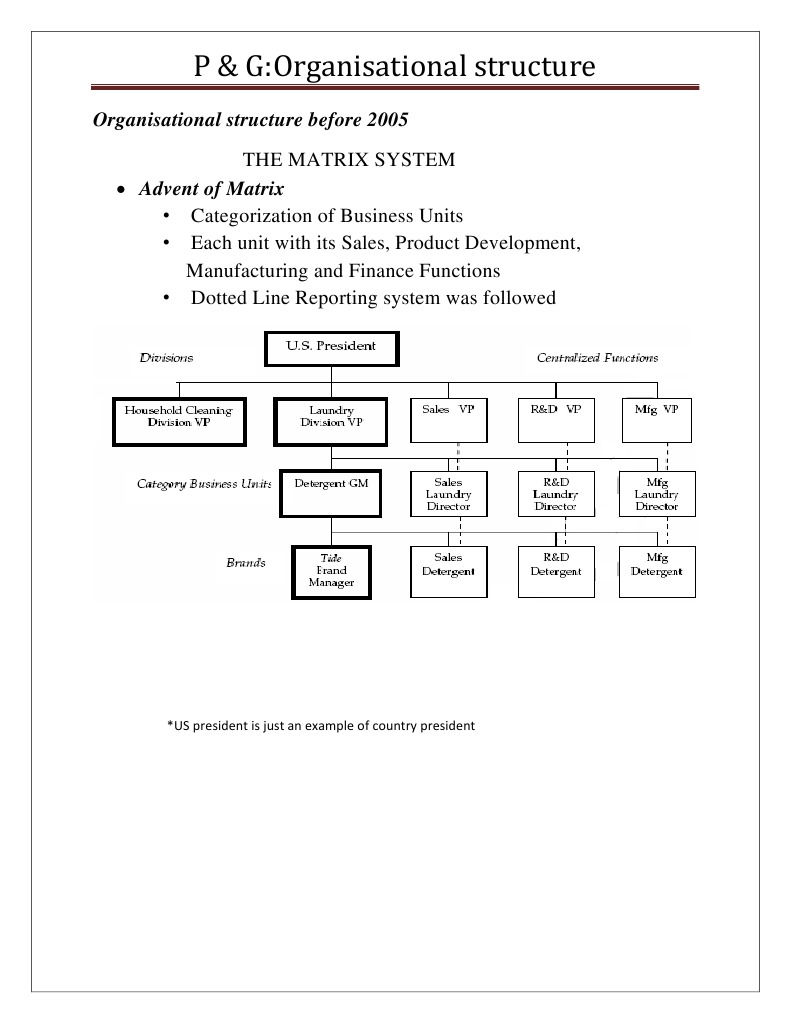 P & G:Organisational Structure | Download Free PDF | Organizational ...