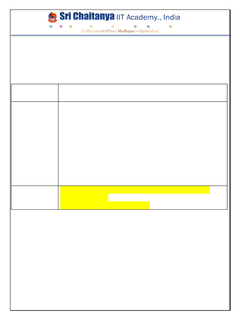 Syllabus Clarity for (Only Chemistry) 13-12-2025 Sr.S60 Nu XL-500 ...