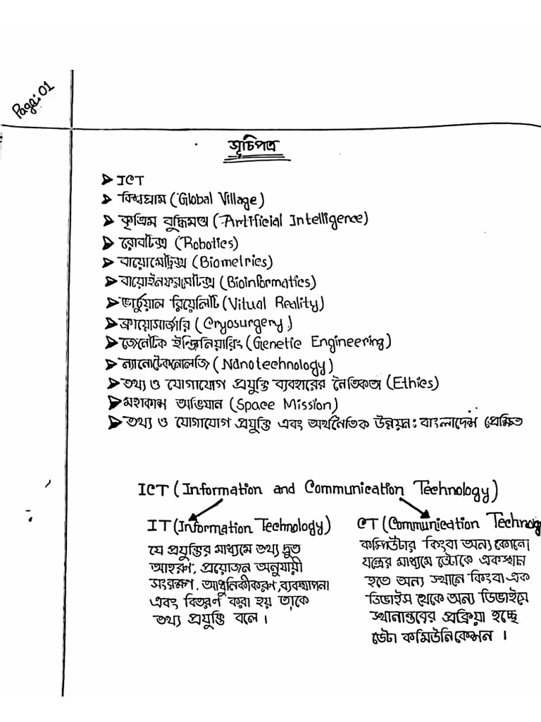 HSC ICT Chapter 1 Hand Note | PDF