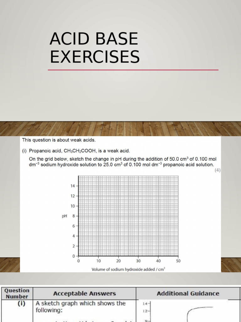 Acid-Base Exercises and pH Calculations | PDF