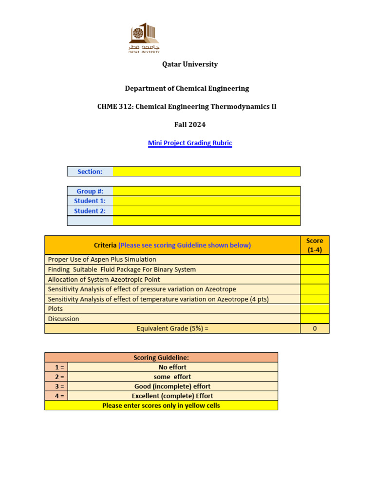 Mini Project Grading Rubrics | PDF