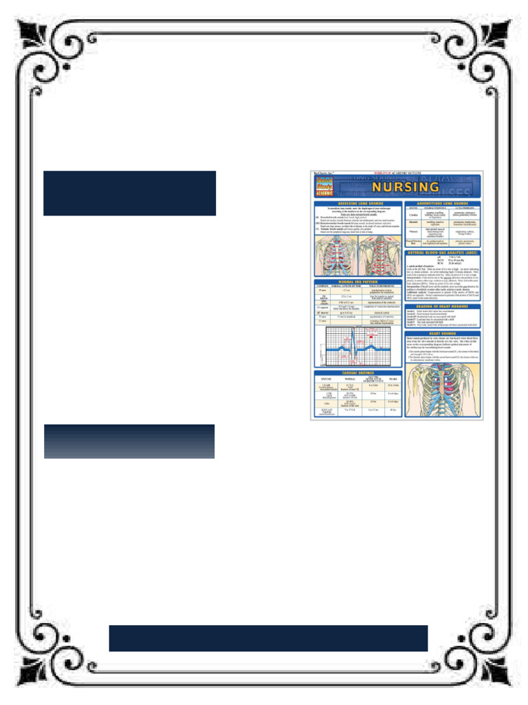 QuickStudy Laminated Reference Guides Nursing 1st Edition by BarChart 1423203089 978-1423203087 ...