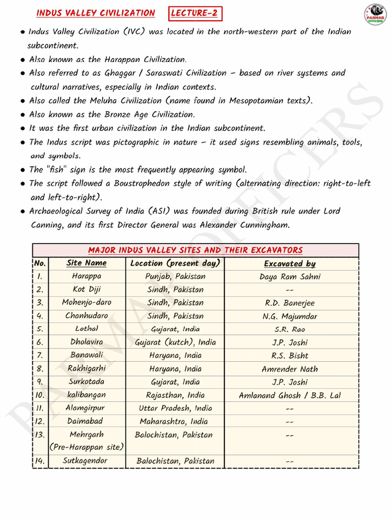 Indus Valley Civilization | PDF