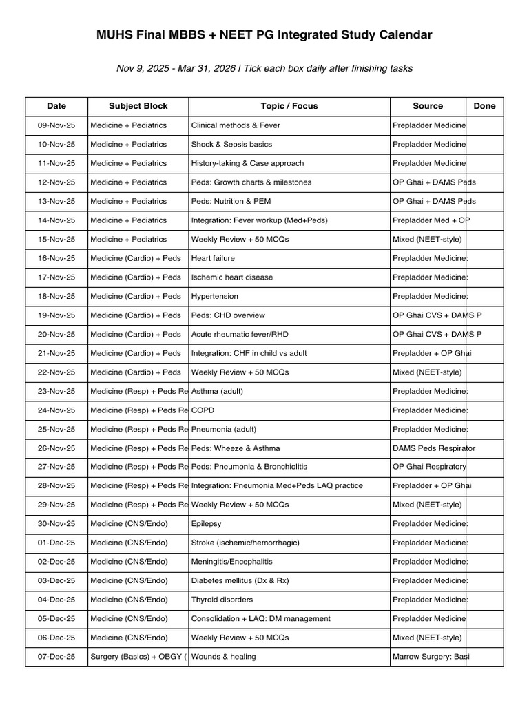 MUHS MBBS & NEET PG Study Calendar | PDF | Cardiology | Medicine
