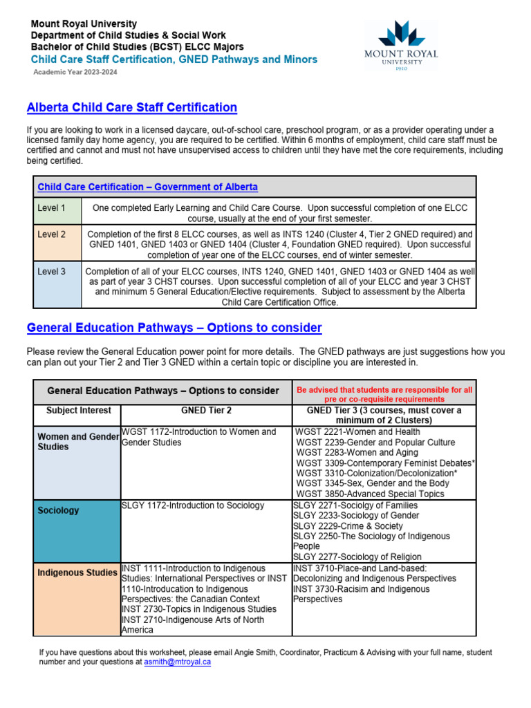 BCST-ELCC Certification, GNED Pathways and Minors Worksheet Fall 2023 ...