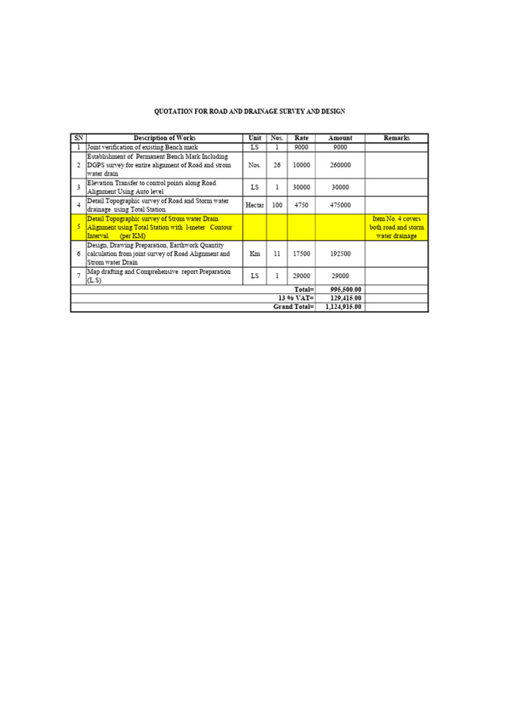 Road and Drainage Survey Quotation | PDF